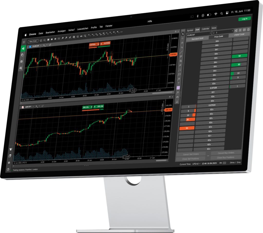 Get the Best Trading Experience with cTrader | Aya Markets